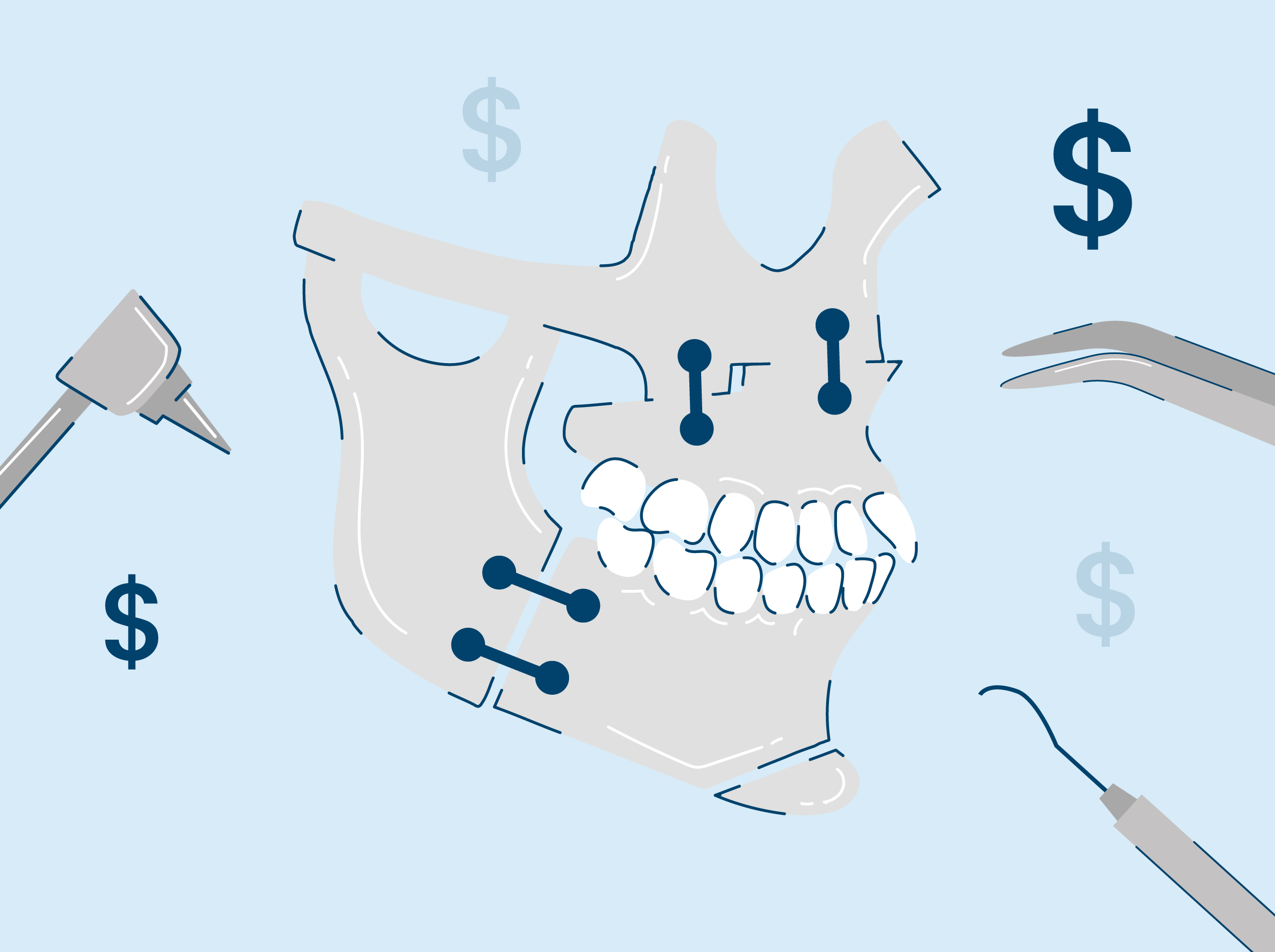 4 Types of Orthognathic Surgery: Procedure and Costs