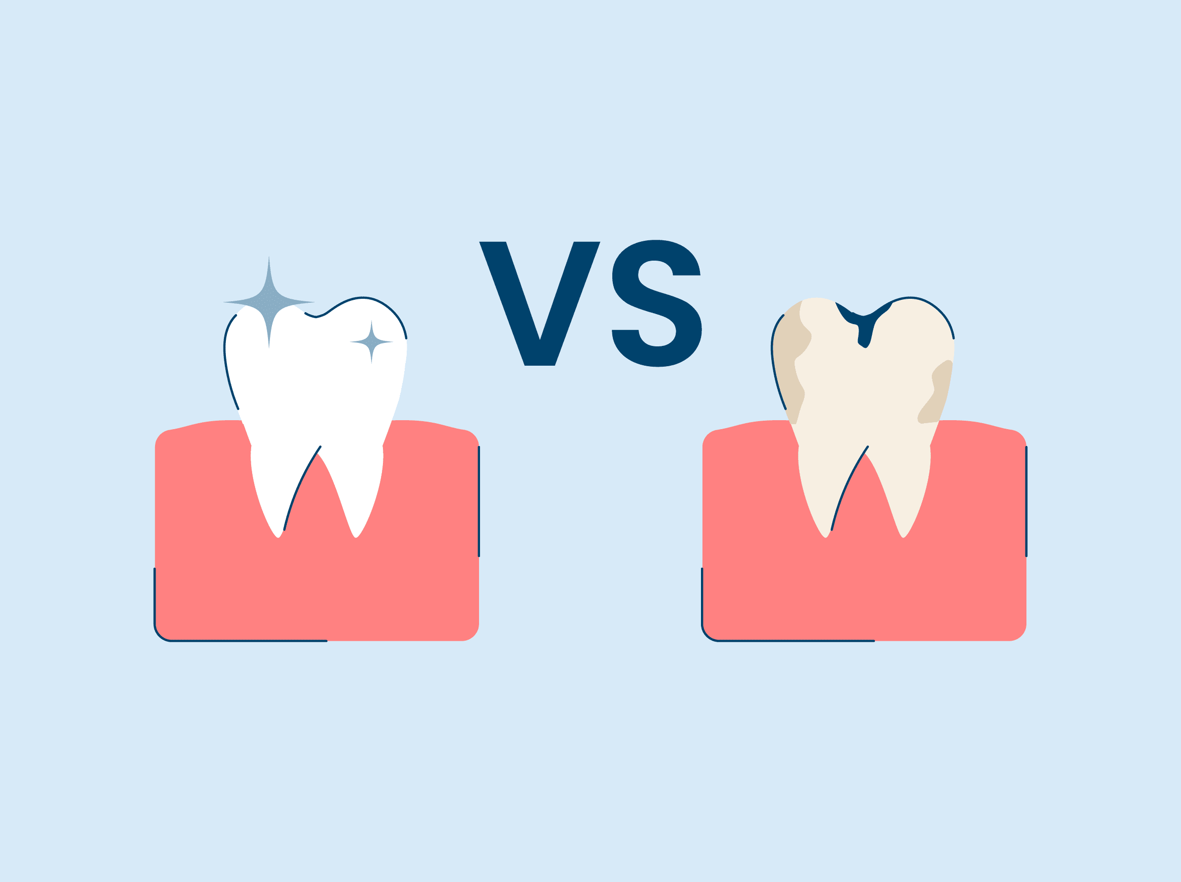 Good vs. Bad Dentistry - How to Spot the Difference