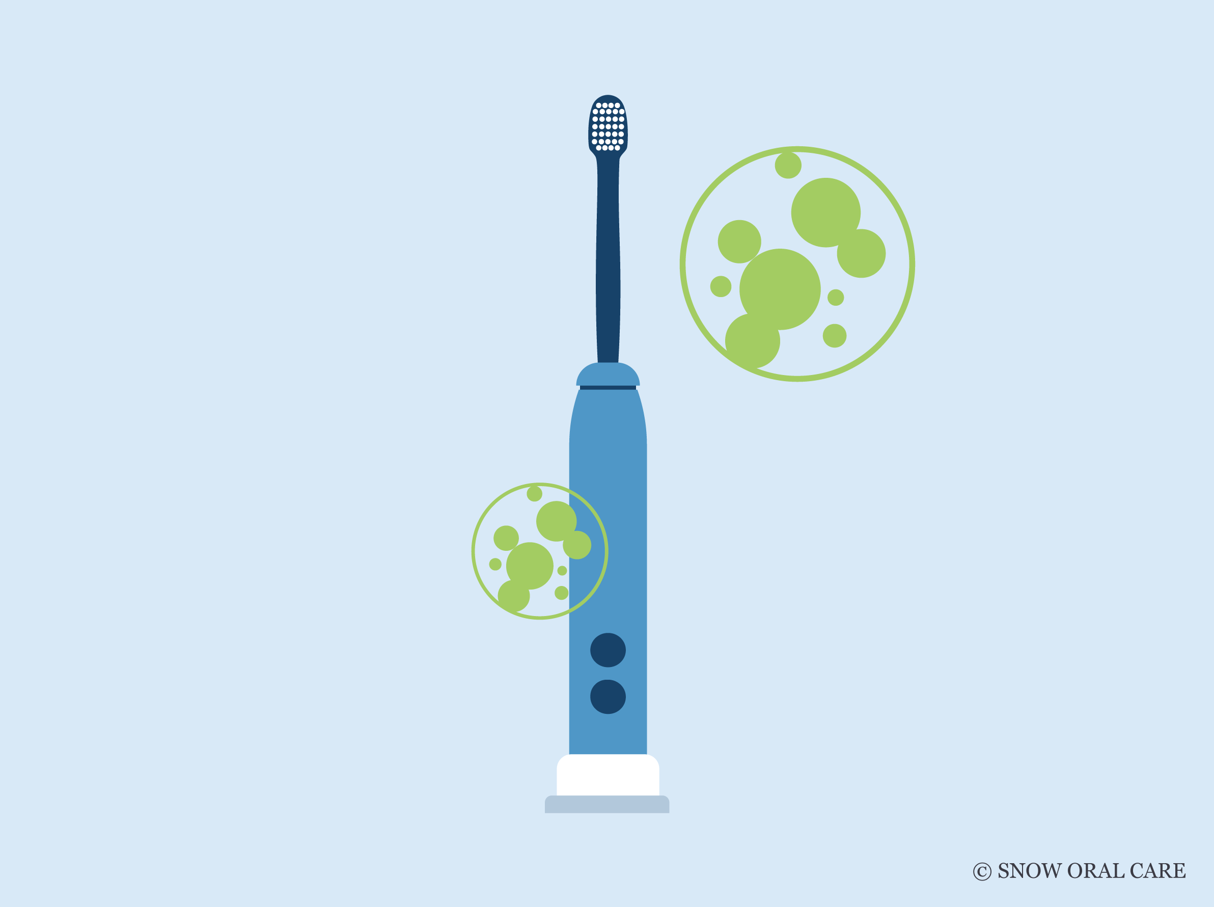 Mold in Electric Toothbrush | SNOW® Oral Care