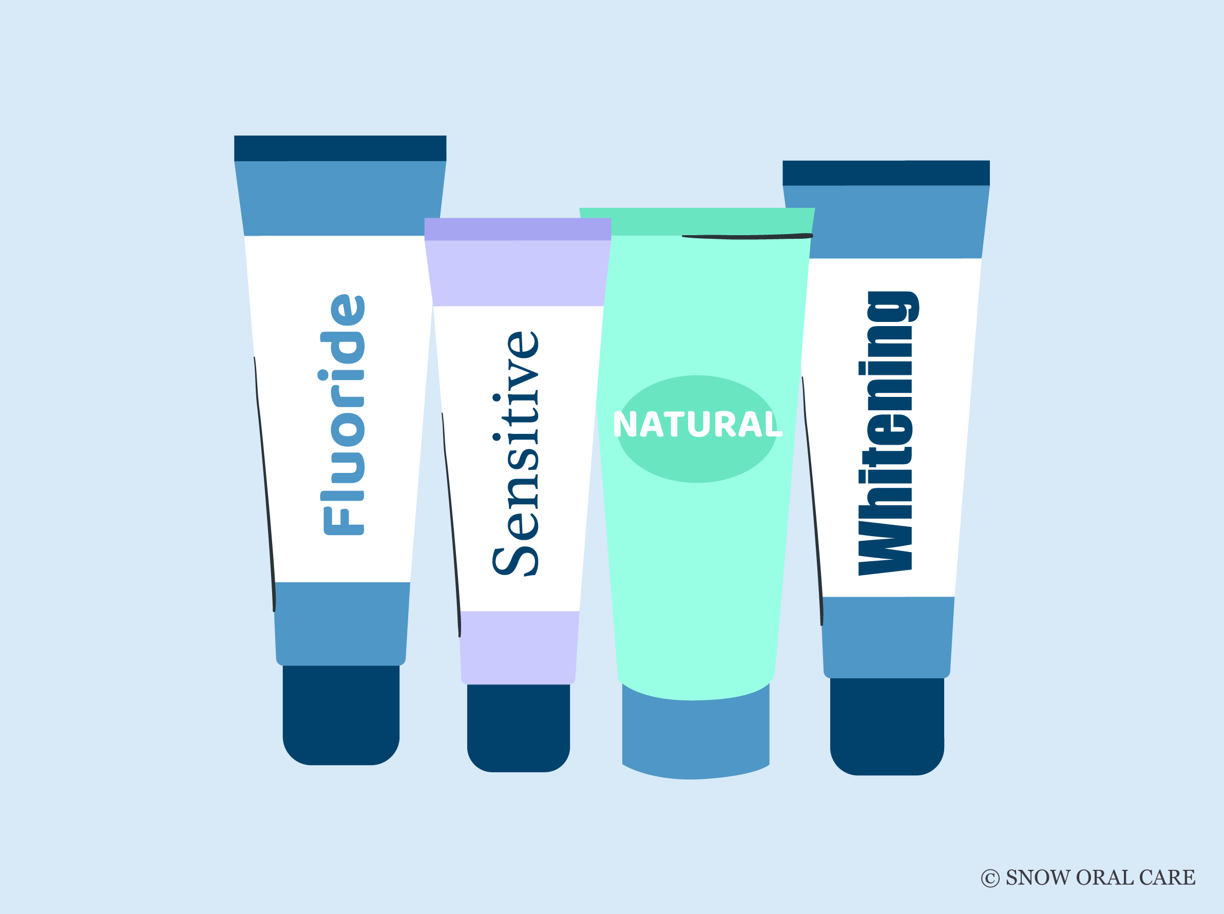 Types of Toothpaste | SNOW® Oral Care