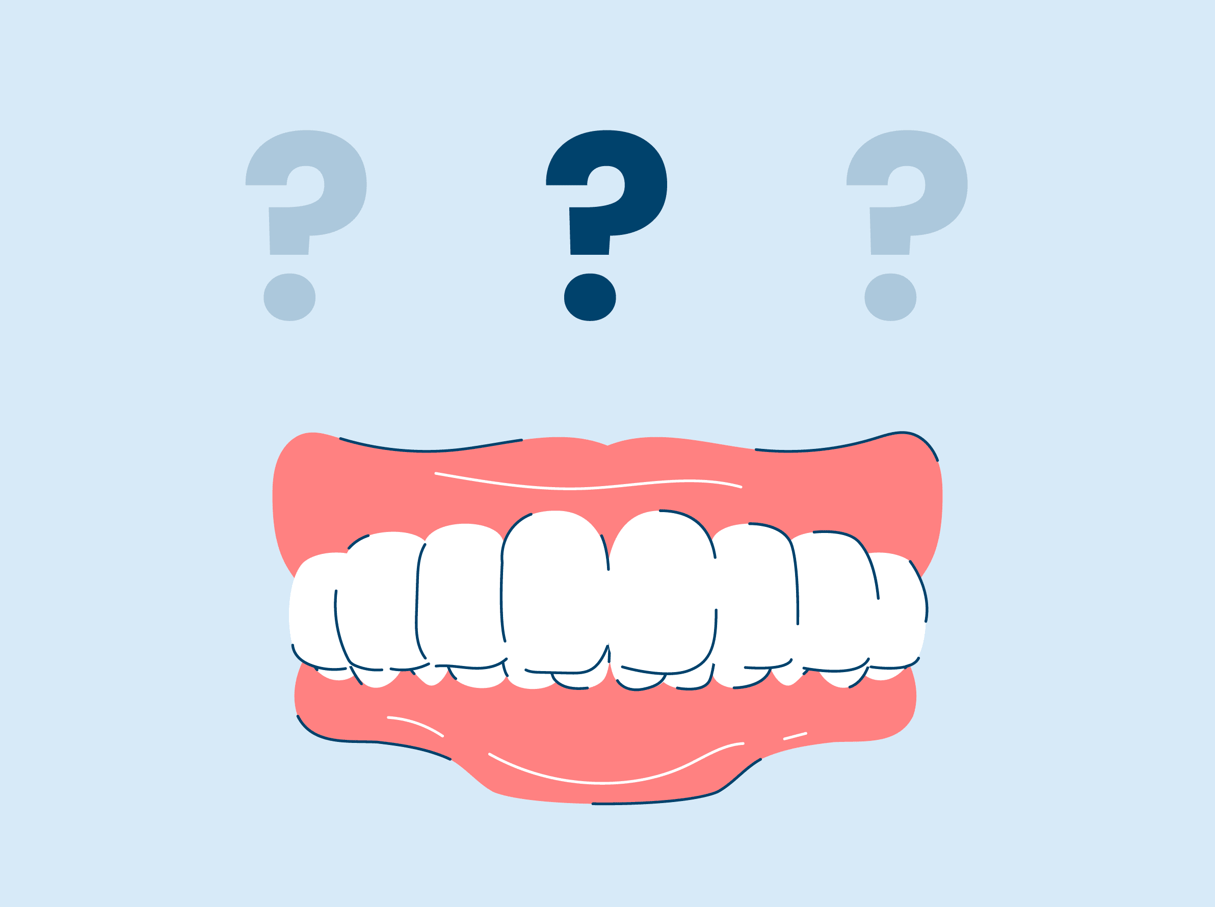 What is a Deep Overbite? And How Does it Affect Your Teeth? – SNOW ...