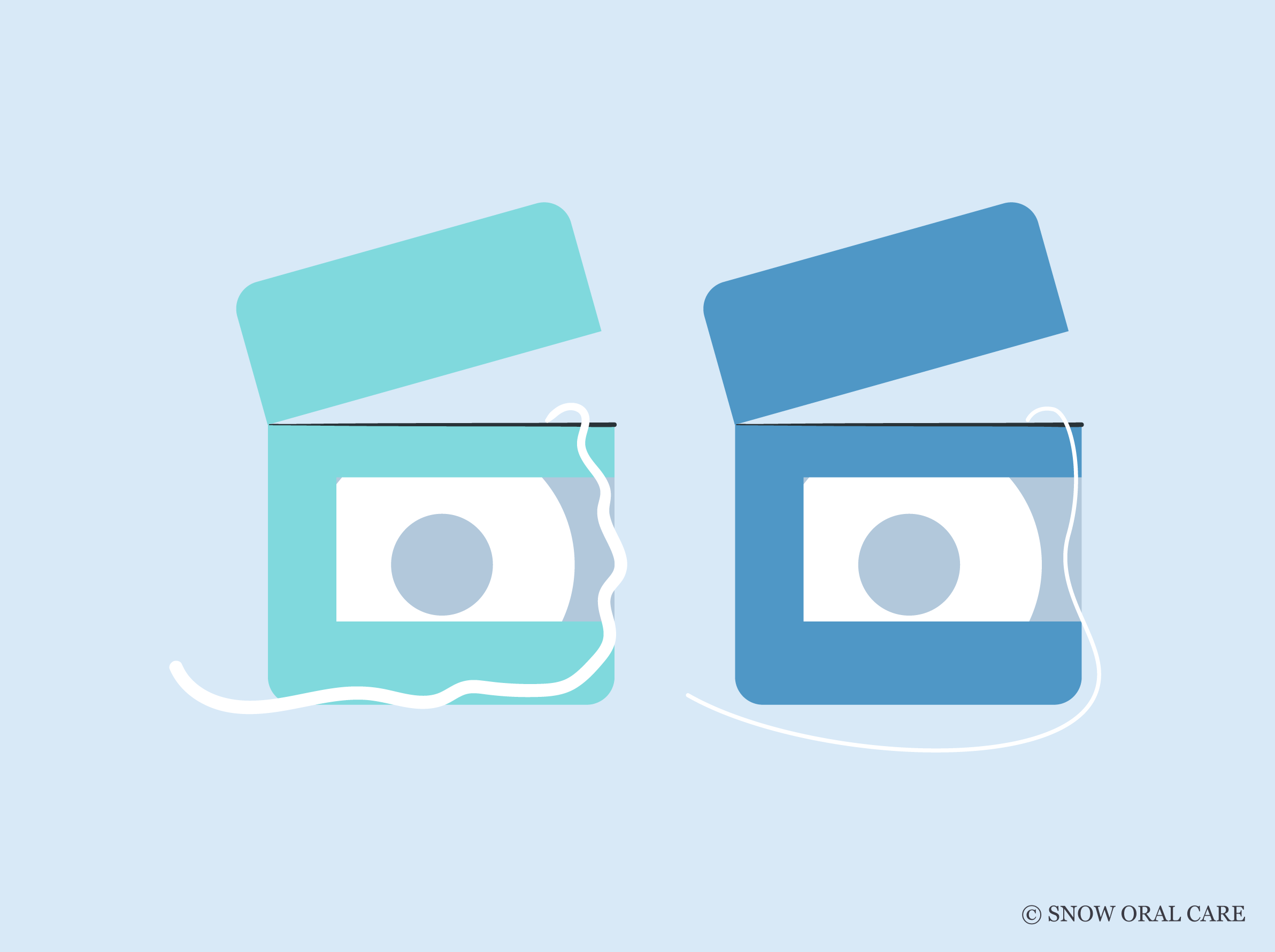 What Is Floss? | SNOW® Oral Care