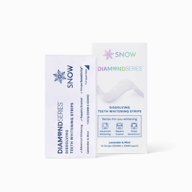 Snow Teeth Whitening Reviews By Real Customers